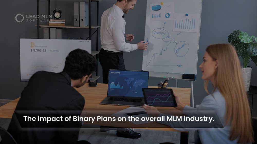 binary mlm plan, binary mlm plan 2025 | Lead mlm software